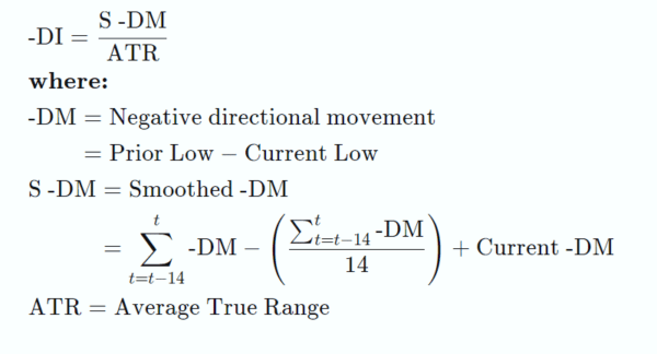Average Directional Movement Index: Introduction To Trend Average Directional Movement Index: Introduction To Trend
